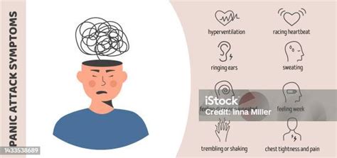의료 인포 그래픽 포스터 스트레스 캐릭터와 공황 발작 증상 신경 문제가있는 머리는 생각의 불안과 혼란을 느낍니다 벡터 플랫 스타일 일러스트레이션 정신 건강 개념 아이콘에