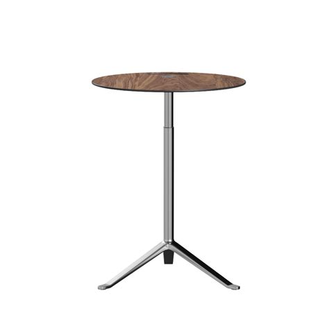 Tables Nordic Elements