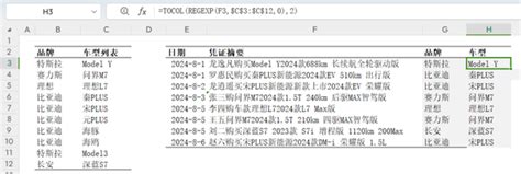 ③wps新增的regexp函数，刚琢磨出的新颖用法【共三篇】 Excel函数与公式 Excelhome技术论坛