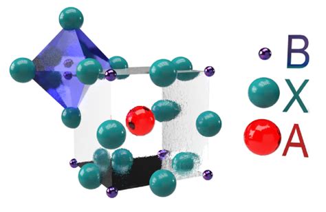 Abx3 Structure Characterizing The Perovskite With The Octahedral Bx6