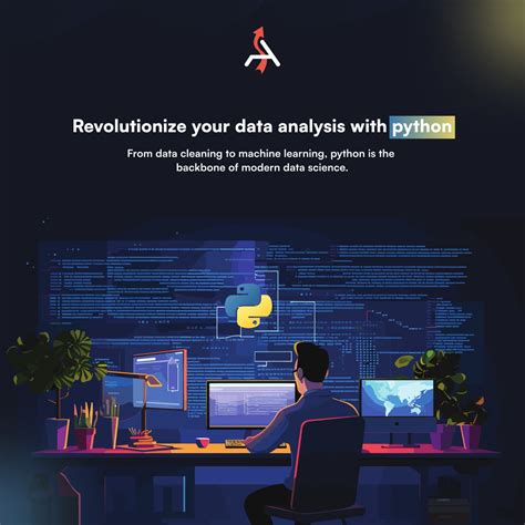 Python Ai Ml Tech Trends Hirepythondevelopers Experts Webapp