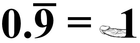 Post 488447 1 Featuredimage Mathematics Point9repeating