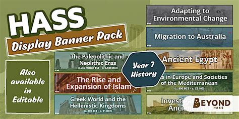 Hass Year 7 History Banners Pack