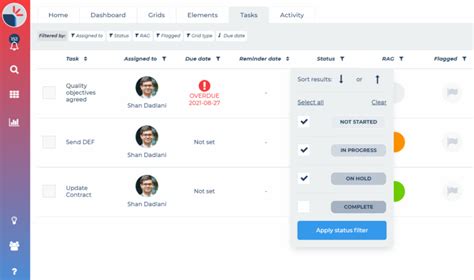Tasks Dashboard And Logs Status And Rag Rating Blog Method Grid