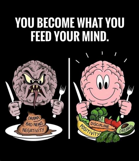 A Habitual Or Characteristic Mental Attitude That Determines How You