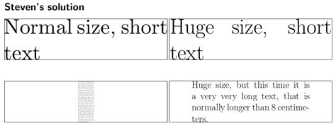 Formatting Fit Text Within A Frame With Fixed Dimension Shrink Only If Needed TeX LaTeX