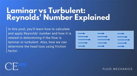 Turbulence Vs Laminar Flow Reynolds Number Explained