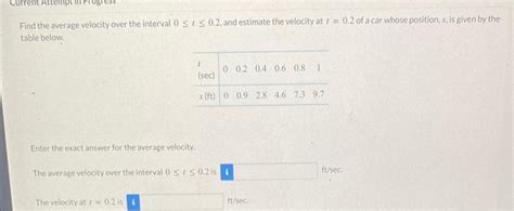 Solved Find The Average Velocity Over The Interval T Chegg