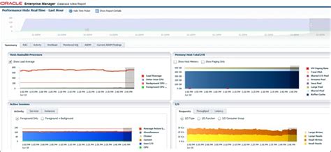 Flashstack Data Center With Oracle Rac 12c On Oracle Linux Cisco