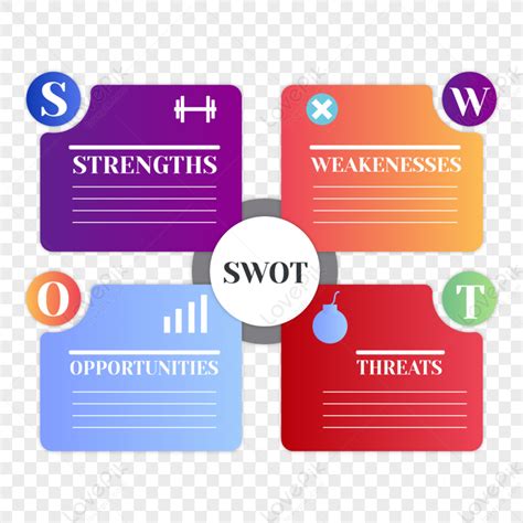 Swot 분석 Infographic 기하학적 협회사업주형발표 Png 일러스트 무료 다운로드 Lovepik