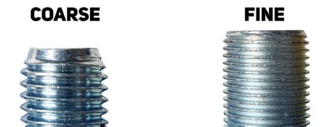 UNF Thread Size Chart ARMPRO
