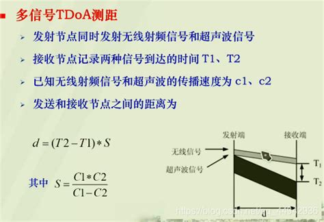 移动目标定位技术笔记2：无线定位基本原理 利用最大似然估计优化三边定位算法 csdn博客