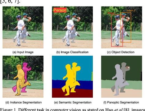 Figure 1 From Panoptic Segmentation Datasets For Rail Based Autonomous