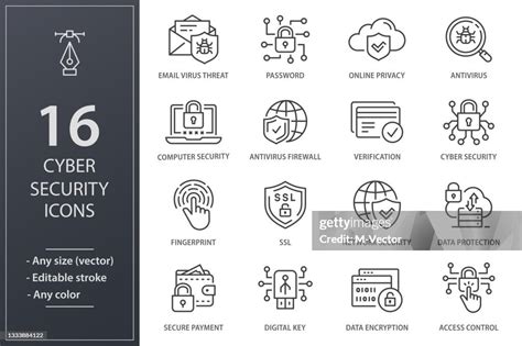 Cyber Security Line Icons Set Black Vector Illustration Editable Stroke High Res Vector Graphic