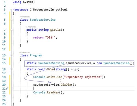 Os conceitos da injeção de dependência no ambiente NET Core iMasters