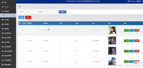 【开题报告】基于springboot vue乡村信息化管理系统的设计与实现（程序 源码 论文 计算机毕业设计 《基于spring boot的