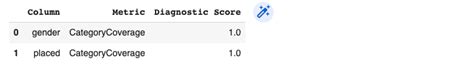 Diagnostic Report Missing `rangecoverage` For Numerical Columns · Issue