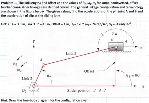 Solved The Link Lengths And Offset And The Values Of