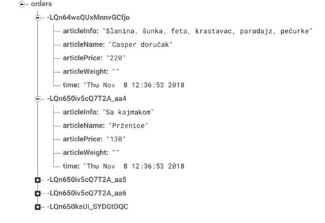 Javascript How To Check If Js Object Keys Have The Same Value Stack Overflow