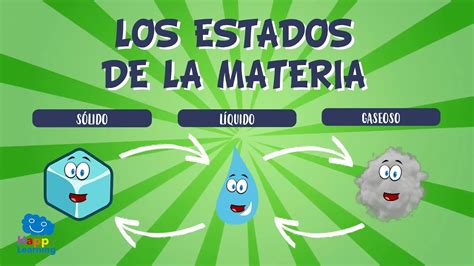 Descubre Los 6 Estados De La Materia Sólido Líquido Gaseoso Y Más
