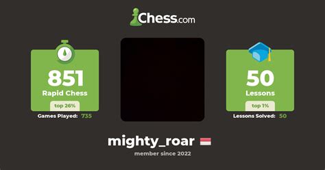 Mara Mighty Roar Chess Profile