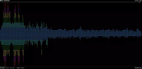 How To Compile Ncmpcpp On Centos 8