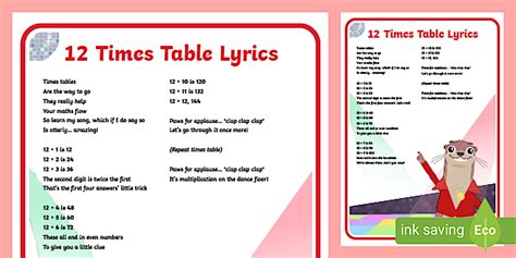 👉 12 Times Tables Song Lyrics Poster Twinkl Go