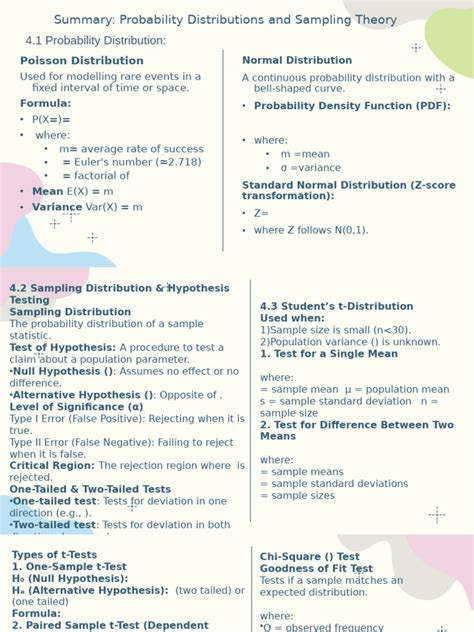Probability Distributions And Sampling Theory Pdf Normal Distribution