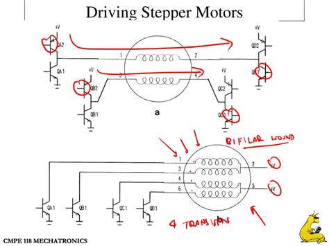 PPT Stepper Motors PowerPoint Presentation Free Download ID