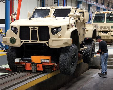 Armored Truck Army