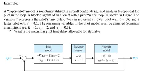 Solved I Need Picture Of The Shematic Of The Model In