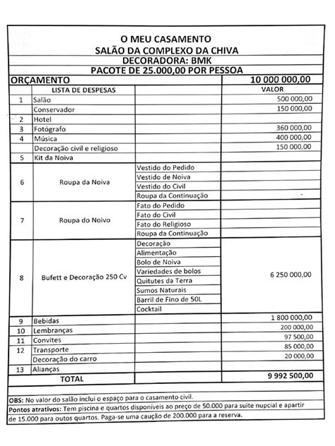 Orçamentos Do Casamento Pdf
