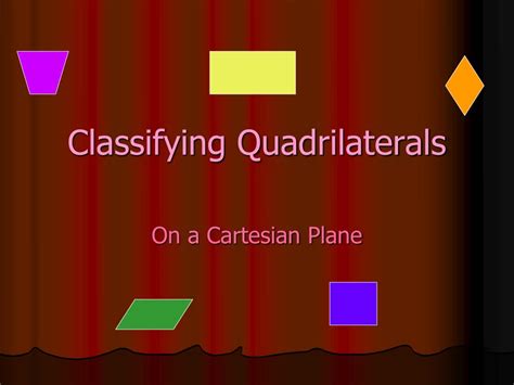 Classifying Parallelograms