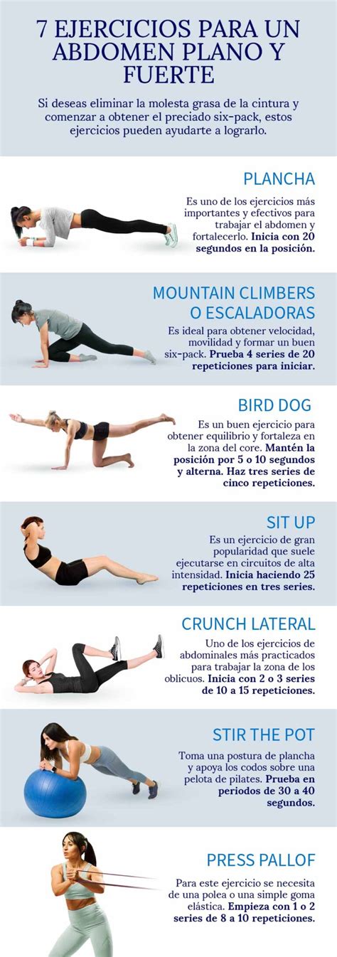 Fortalece Tu Abdomen Con Rodillos ¡sigue Estos Ejercicios