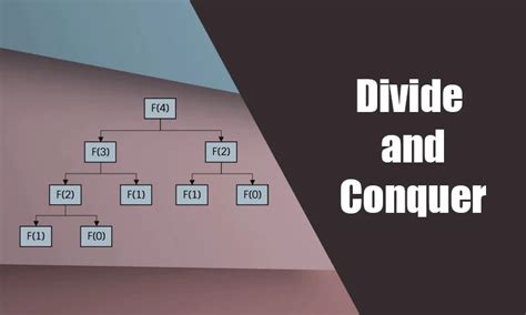 Divide And Conquer Strategy For Problem Solving Codecrucks