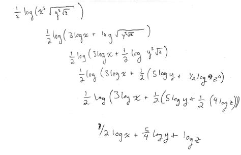 Algebra Precalculus Expand The Logarithmic Expression Mathematics Stack Exchange