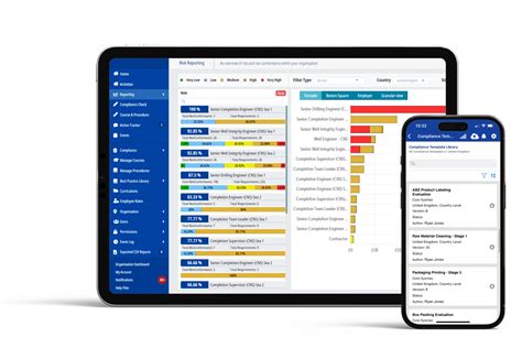 Home Sysmax Compliance Risk And Competency Software