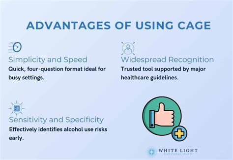 Cage Questionnaire Guide Scoring Uses And Benefits