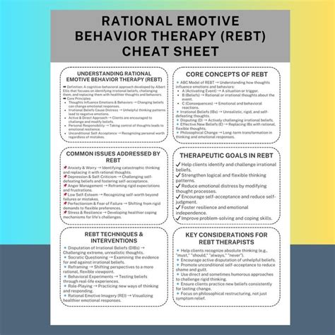 Rational Emotive Behavior Therapy Rebt Cheat Sheet Printable Counseling Guide Quick Reference