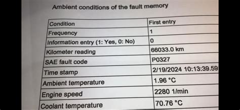 P0327 Fault Code Rbmwtech