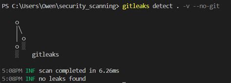 Trivy Vs Gitleaks Optimizing Repository Security In Modern Devops