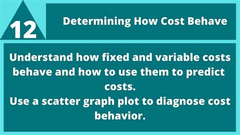 Types Of Cost Behaviour At Boyd Ferguson Blog