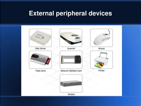 External Peripheral Devices At Alannah Macquarie Blog