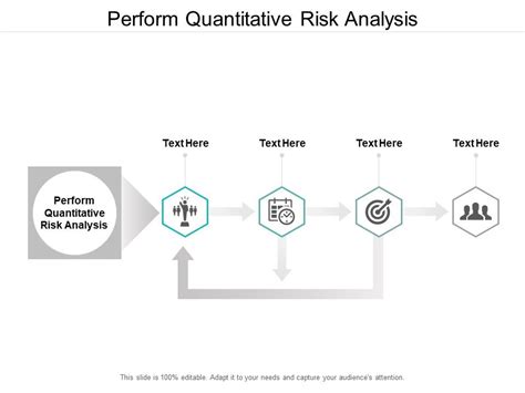 Perform Quantitative Risk Analysis Ppt Powerpoint Presentation