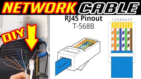 How To Install New Connector End On Network Cable Cat5 Cat5e Cat6