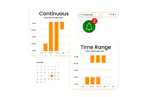 Features Alertops Master The Unexpected Resolve Major It