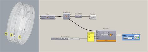 Naked Edges Cannot Be Filleted Grasshopper McNeel Forum