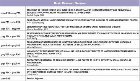 Caley Smith Ph D On Linkedin Excited To Be Selected By Cure Sma For A Talk To Discuss Aav9