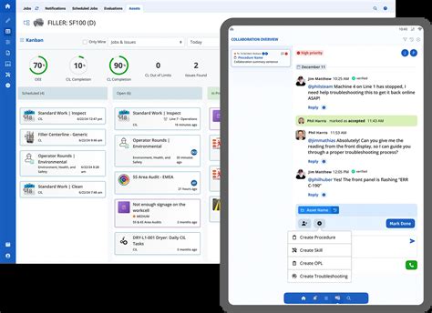 Continuous Improvement In Manufacturing Embracing Innovation For
