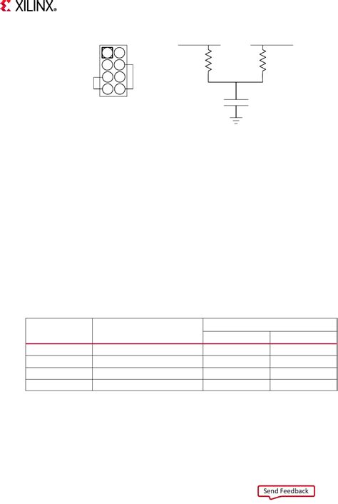 Zcu106 User Guide Datasheet By Xilinx Inc Digi Key Electronics